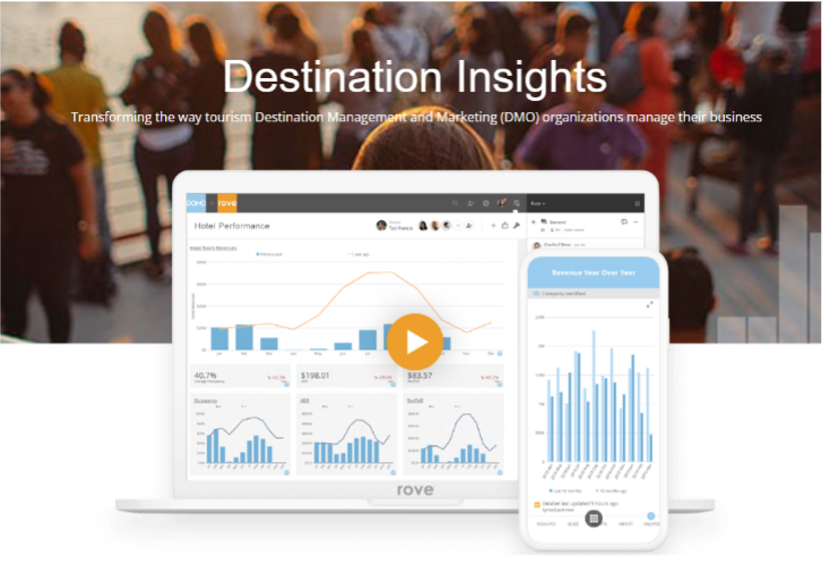 Rove Destination Insights Co-Op Program: Driving Success with Data