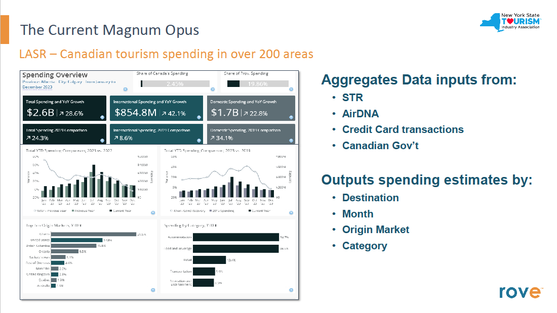 RECAP: How YOU Doin? A Multiple Dataset Approach to Stay Up-To-Date ...